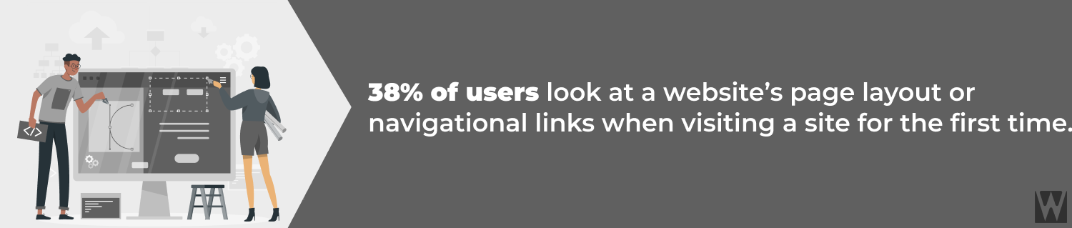 Web Design Company | Professional Web Design Services