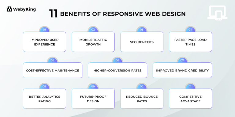 Benefits of Having a Responsive Web Design